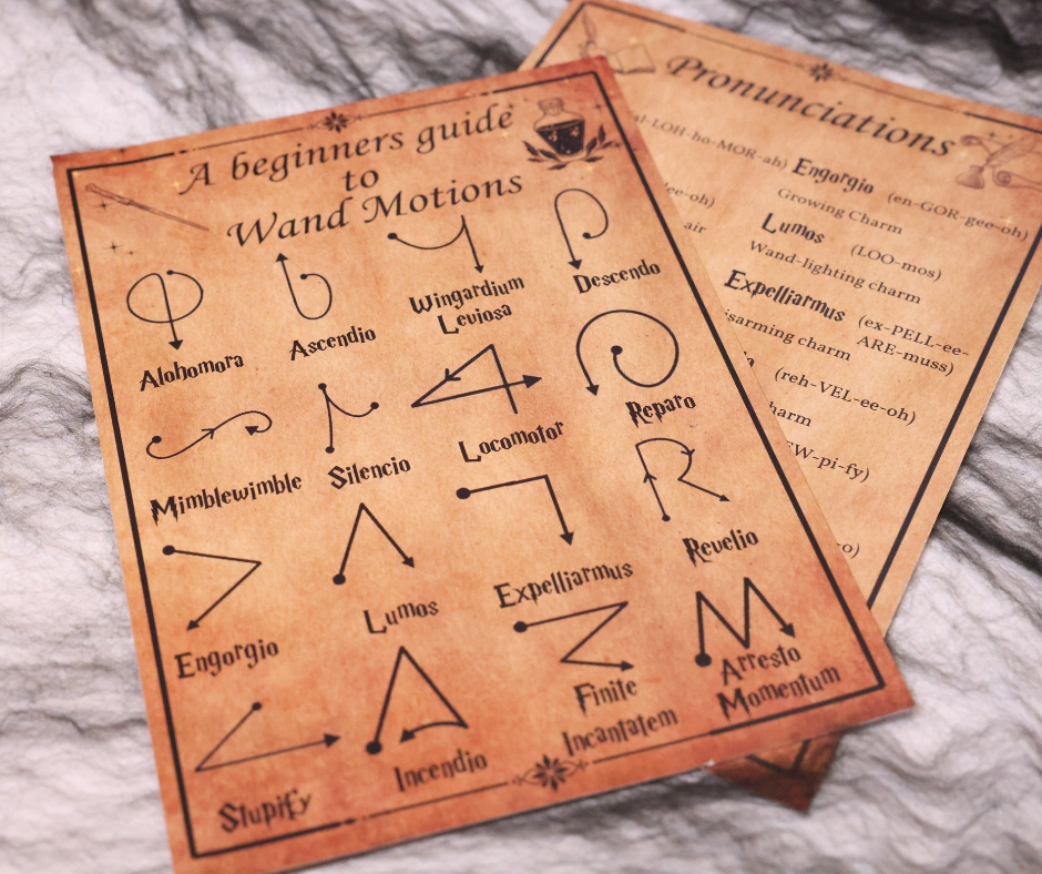 Wand Movement Card – The Potion Lab UK